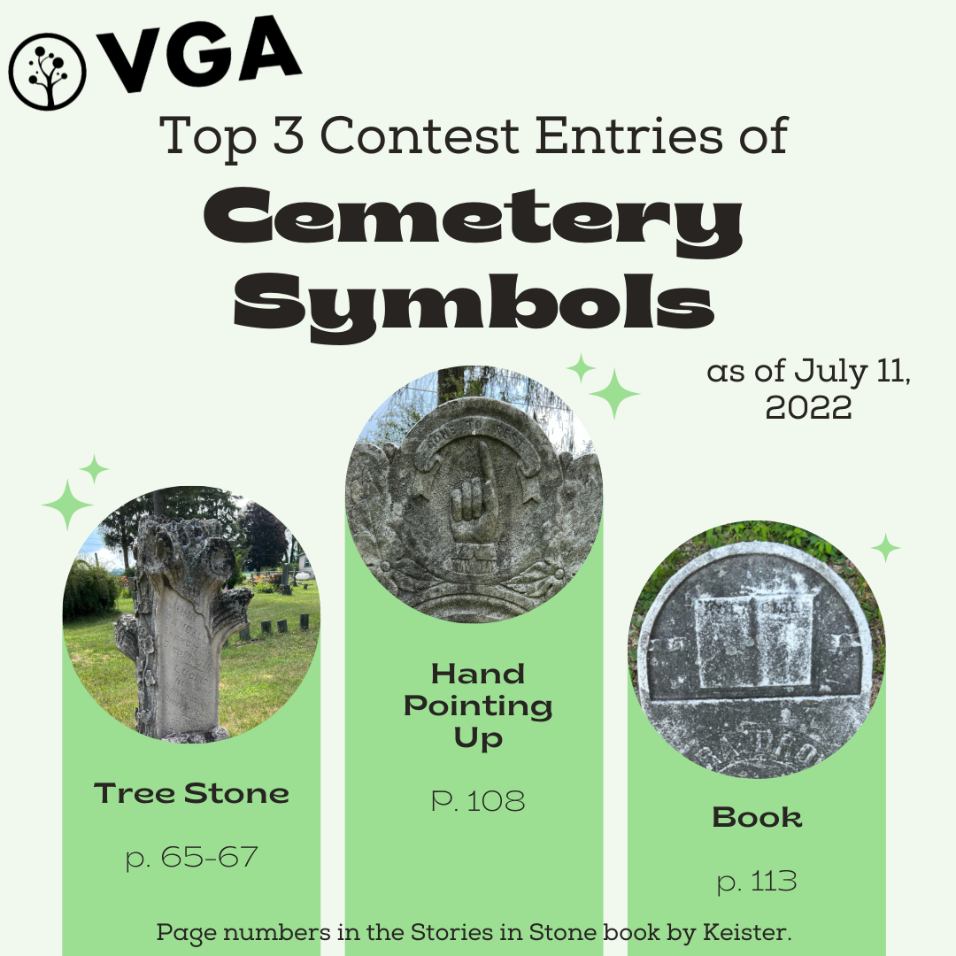 Week 1 Results: VGA Book Club Cemetery Symbol Contest - Virtual ...